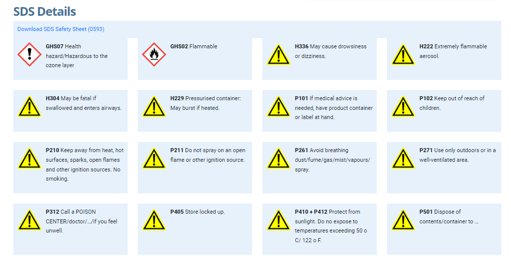 3-in-One® Multi-Purpose Oil Spray 200ml | HOW31LGAERO – Ganly's