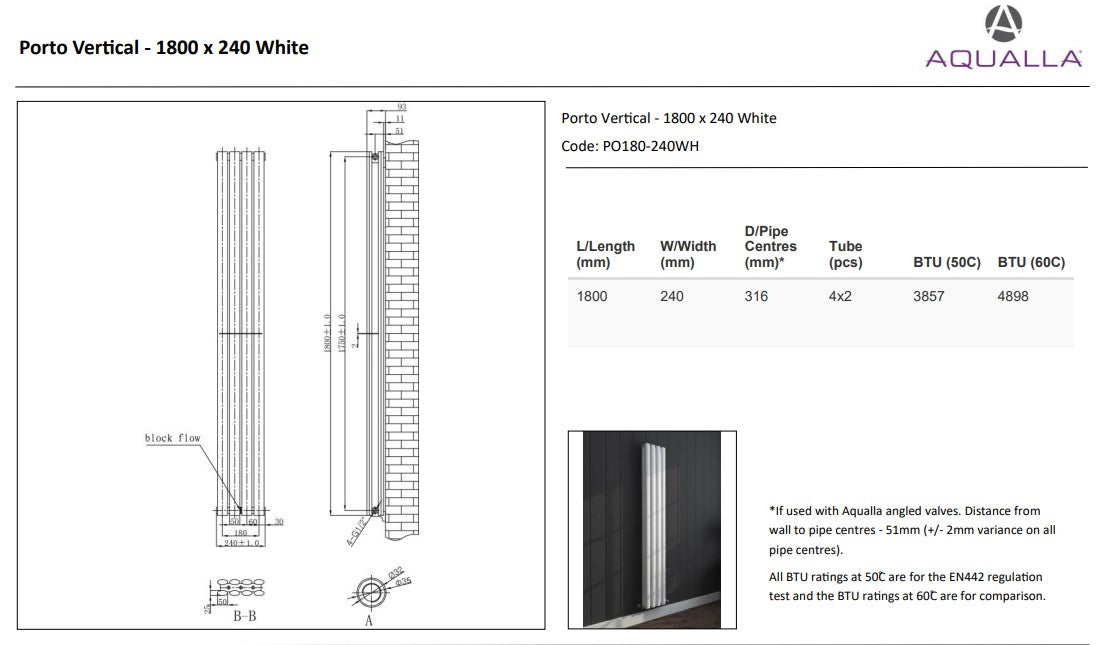 Porto Vertical Double Panel Radiator - Matt White – Ganly's